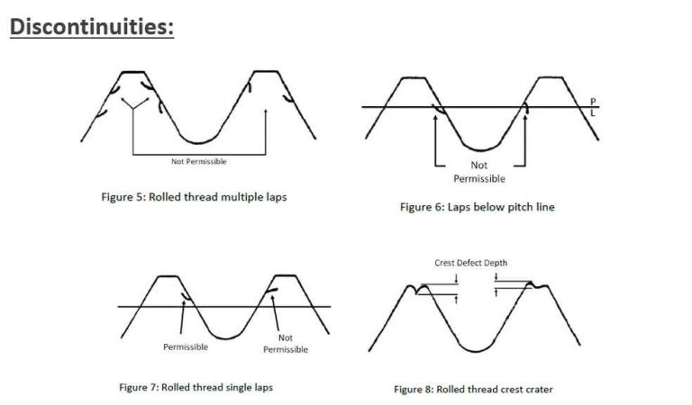 Metallographic Testing - Superior Thread Rolling Company