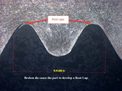 The Importance of Quality Thread Inspection – Superior Thread Rolling ...